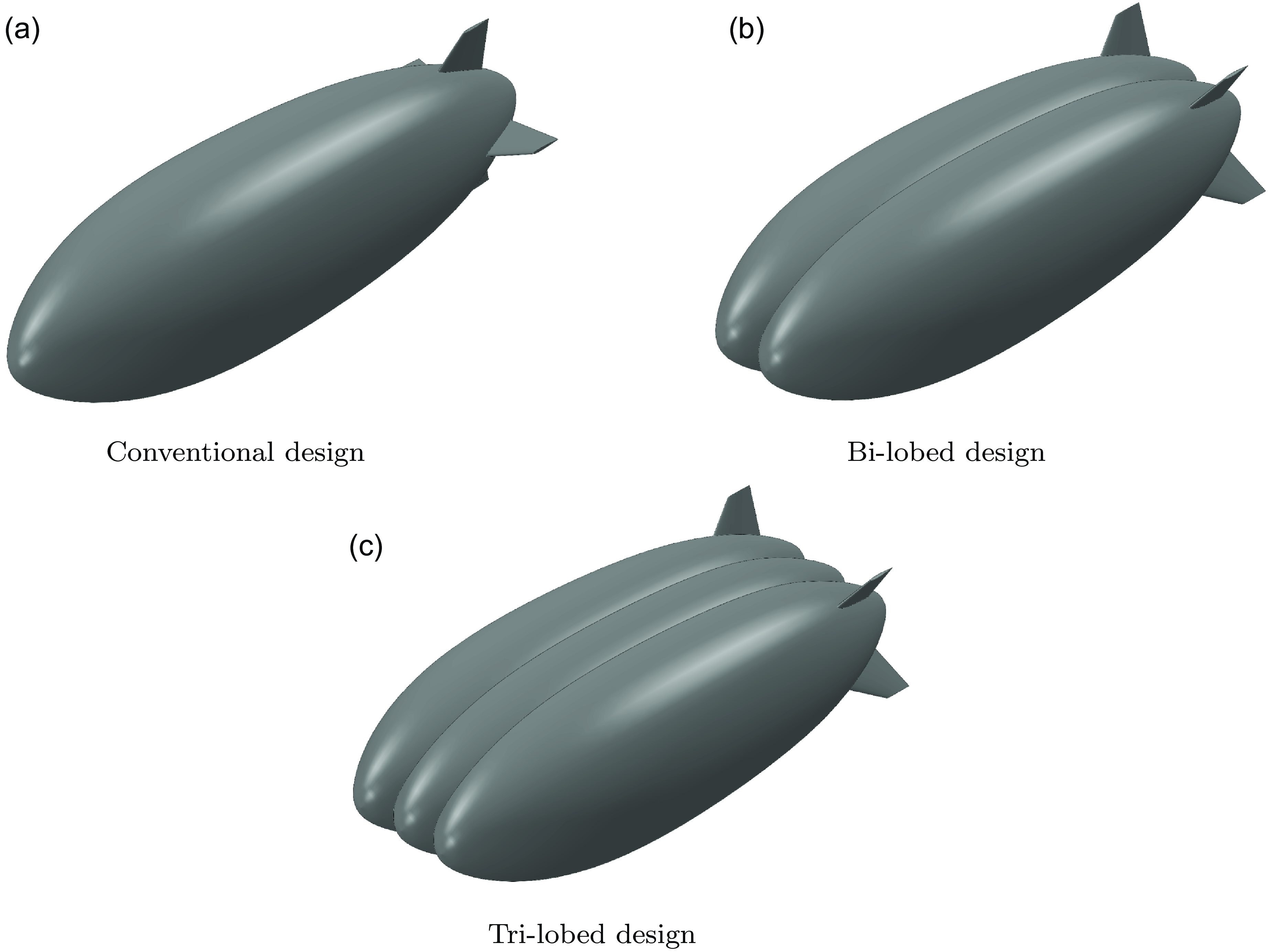 A Comparative Study of Aerodynamic Characteristics of Conventional and ...